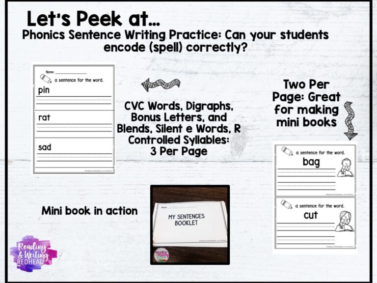 Effective Ways to Support Struggling Readers with In-Class Intervention ...